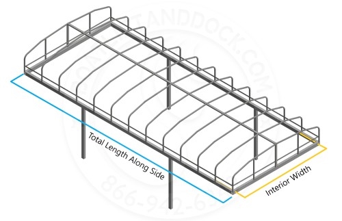 Porta-Dock Replacement Canopy Frame Covers